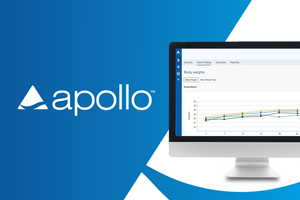 Spencerville, Ohio Nonclinical CRO Facility | Charles River